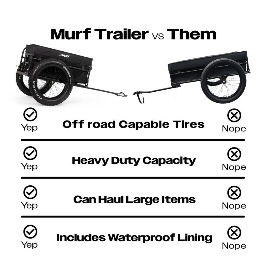 Murf Trailer – Murf Electric Bikes